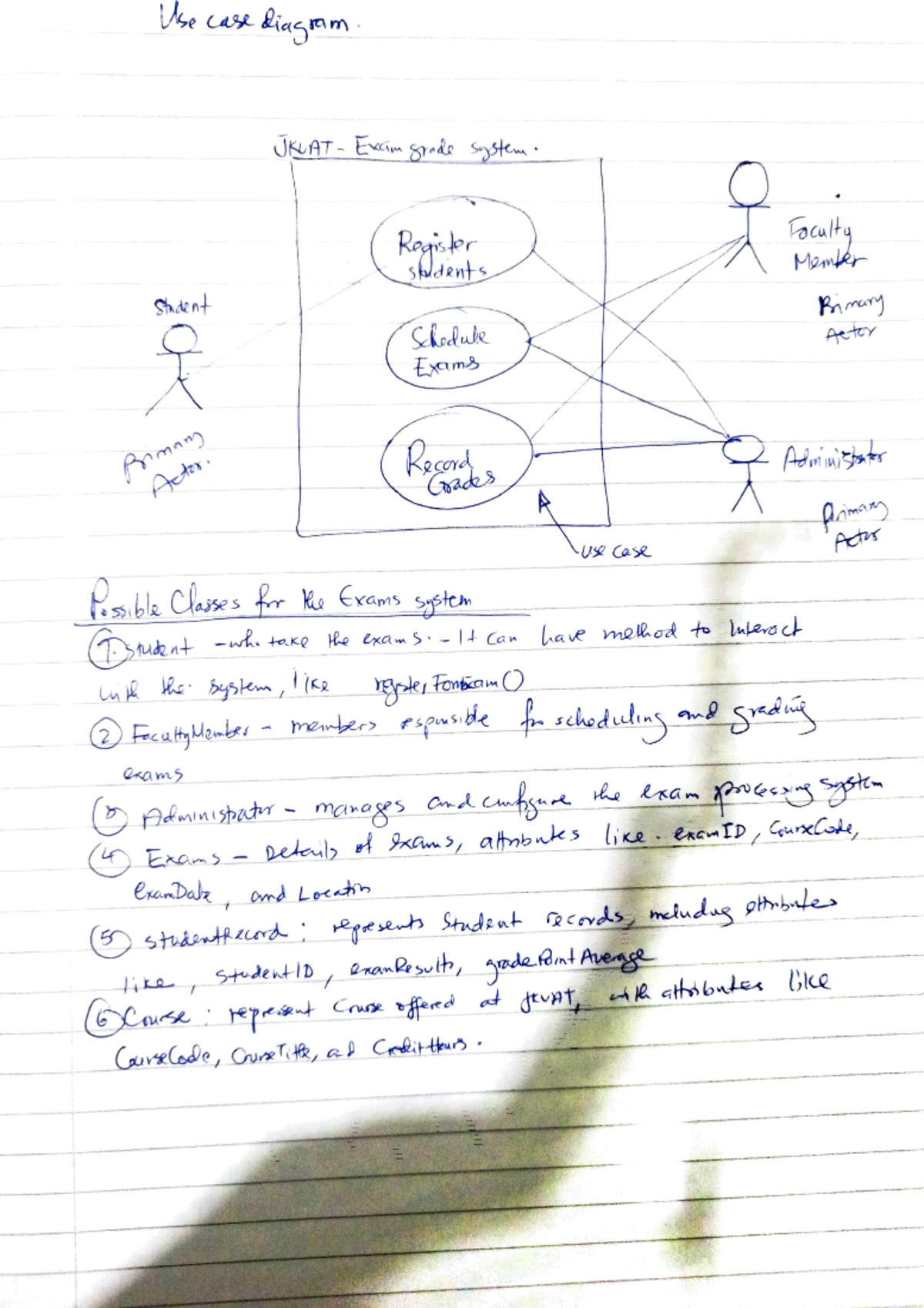 Adobe Scan Oct 16 2023 Object Oriented Systems Analysis And Design Vse Cas Biasnm Shatnt Rmag