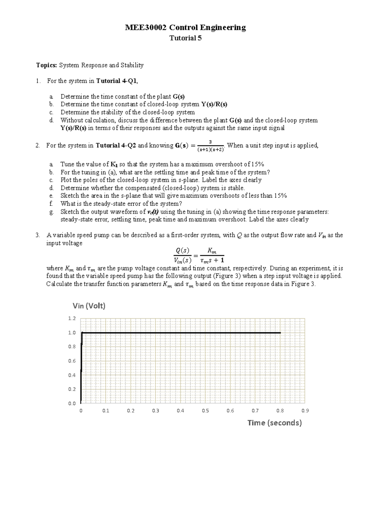 MEE30002 2020 Tutorial 5 - MEE30002 Control Engineering Tutorial 5 ...