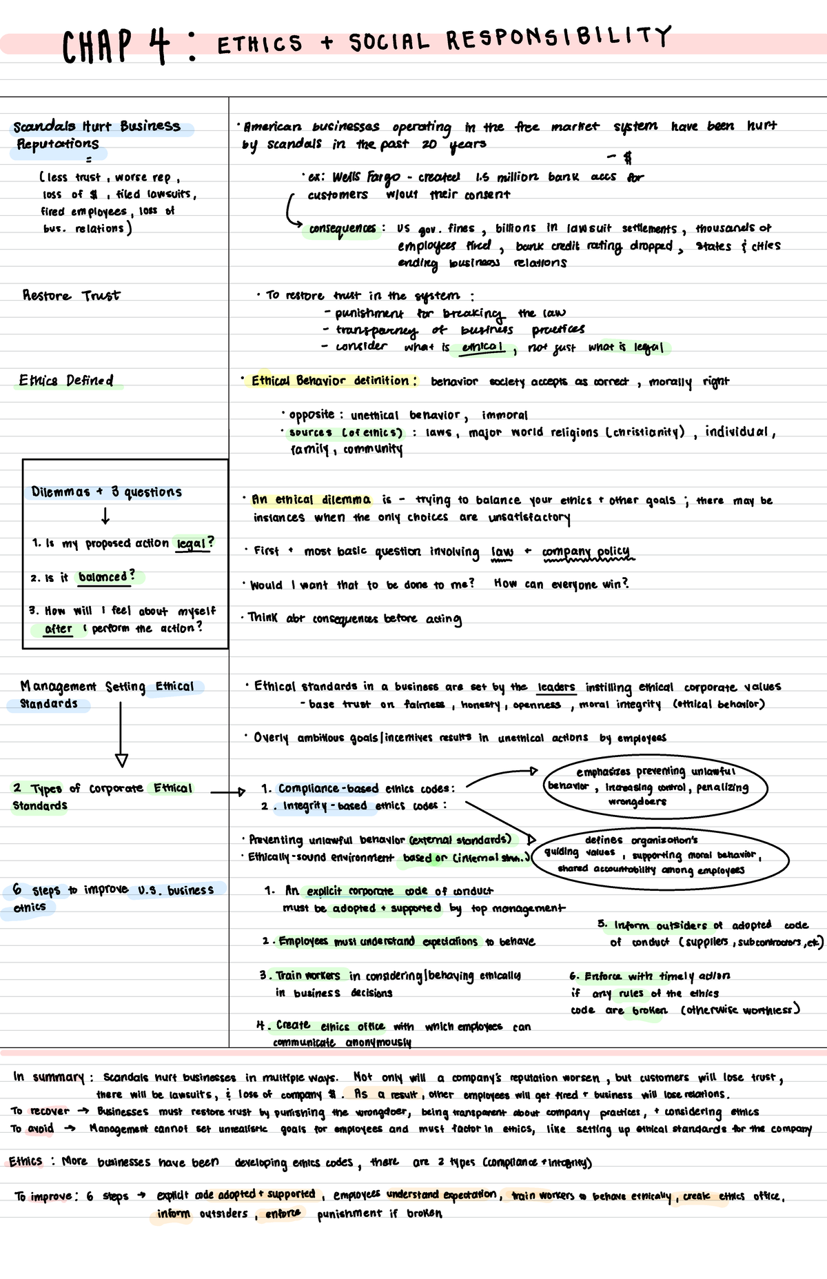 Ethics Scandals and Corporate Social Responsibility - Studocu