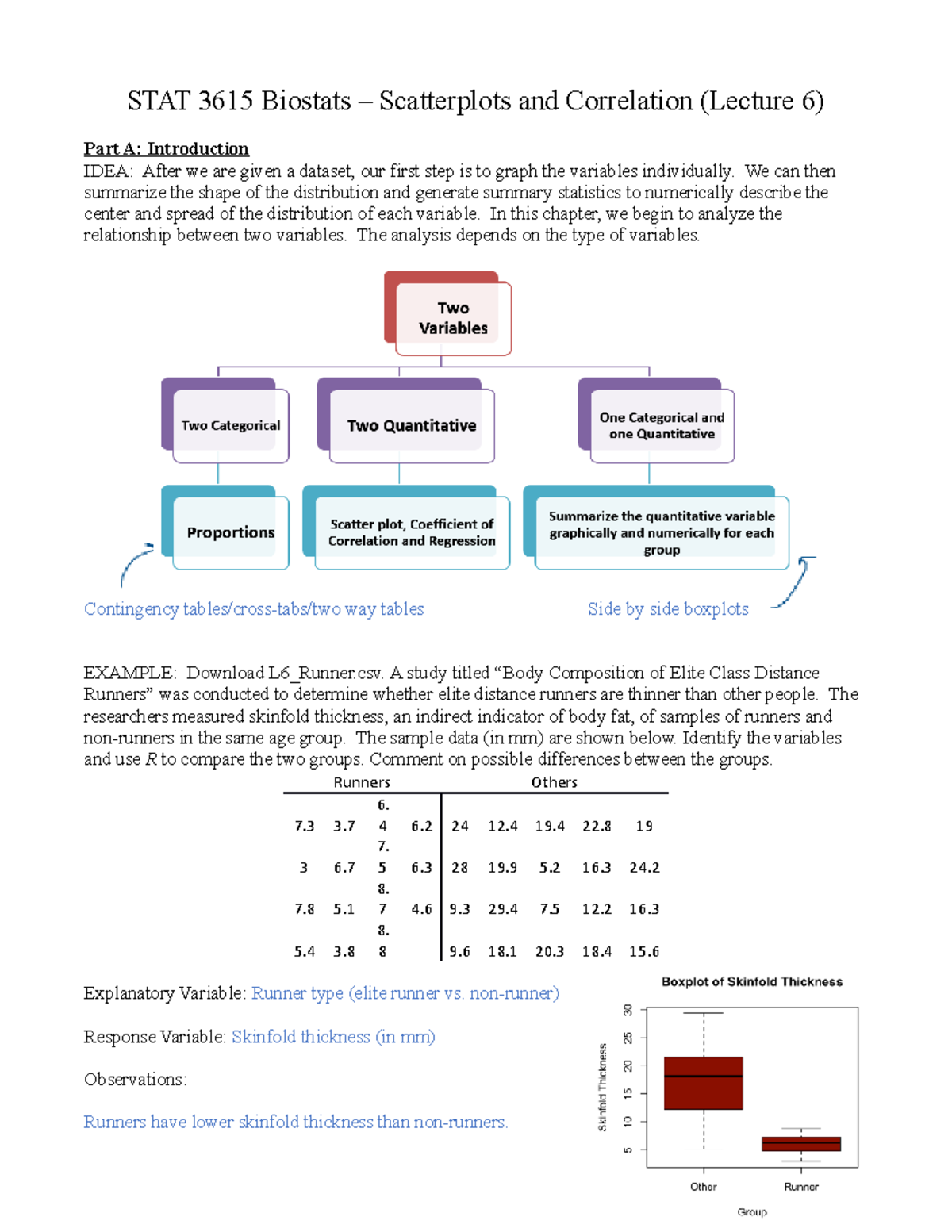 Lecture 6- Scatterplots - STAT 3615 Biostats – Scatterplots and Correlation (Lecture 6) Part A ...