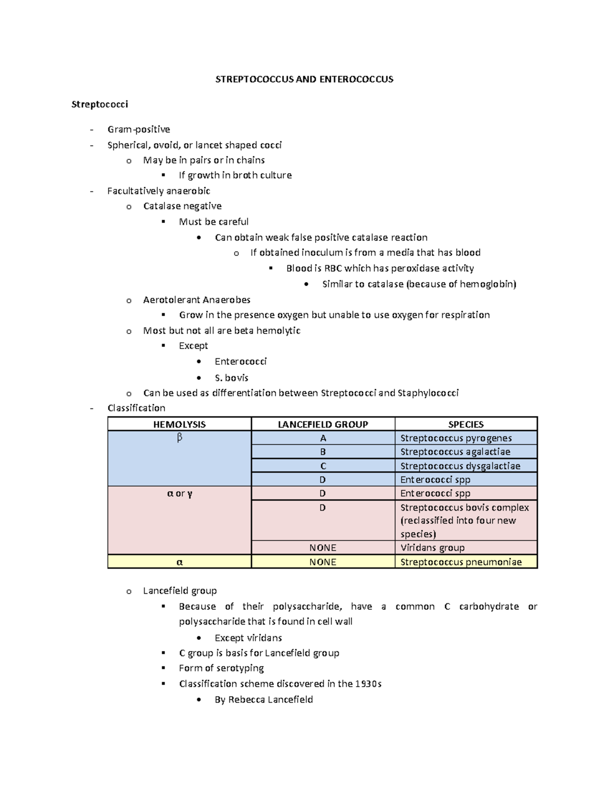 Streptococcus AND Enterococcus KEY Pointers - ####### STREPTOCOCCUS AND ...