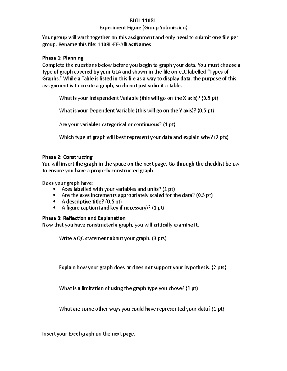 BIOL 1108L Experiment Figure - BIOL 1108L Experiment Figure (Group ...