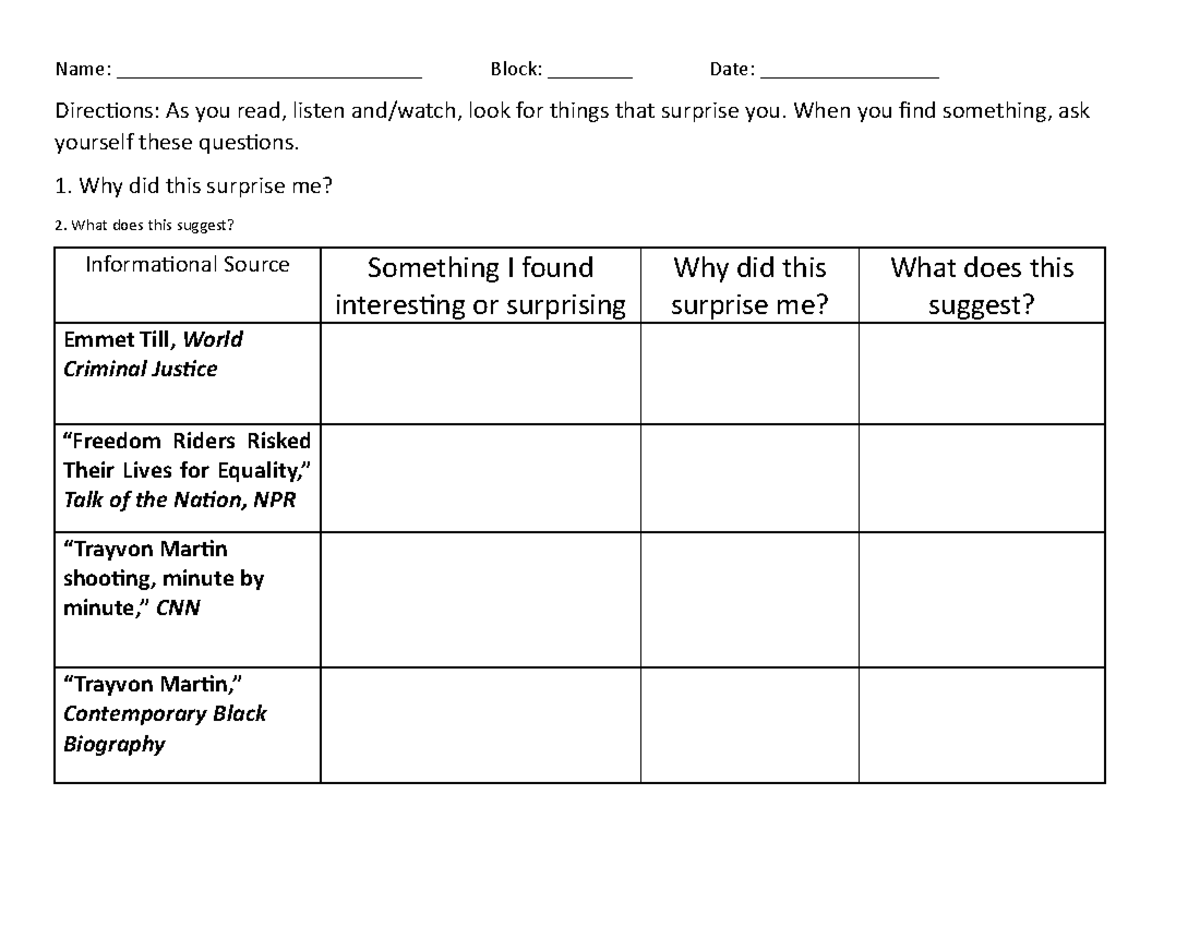 Ulysses Estrada - Informational Texts Civil Rights - Name ...