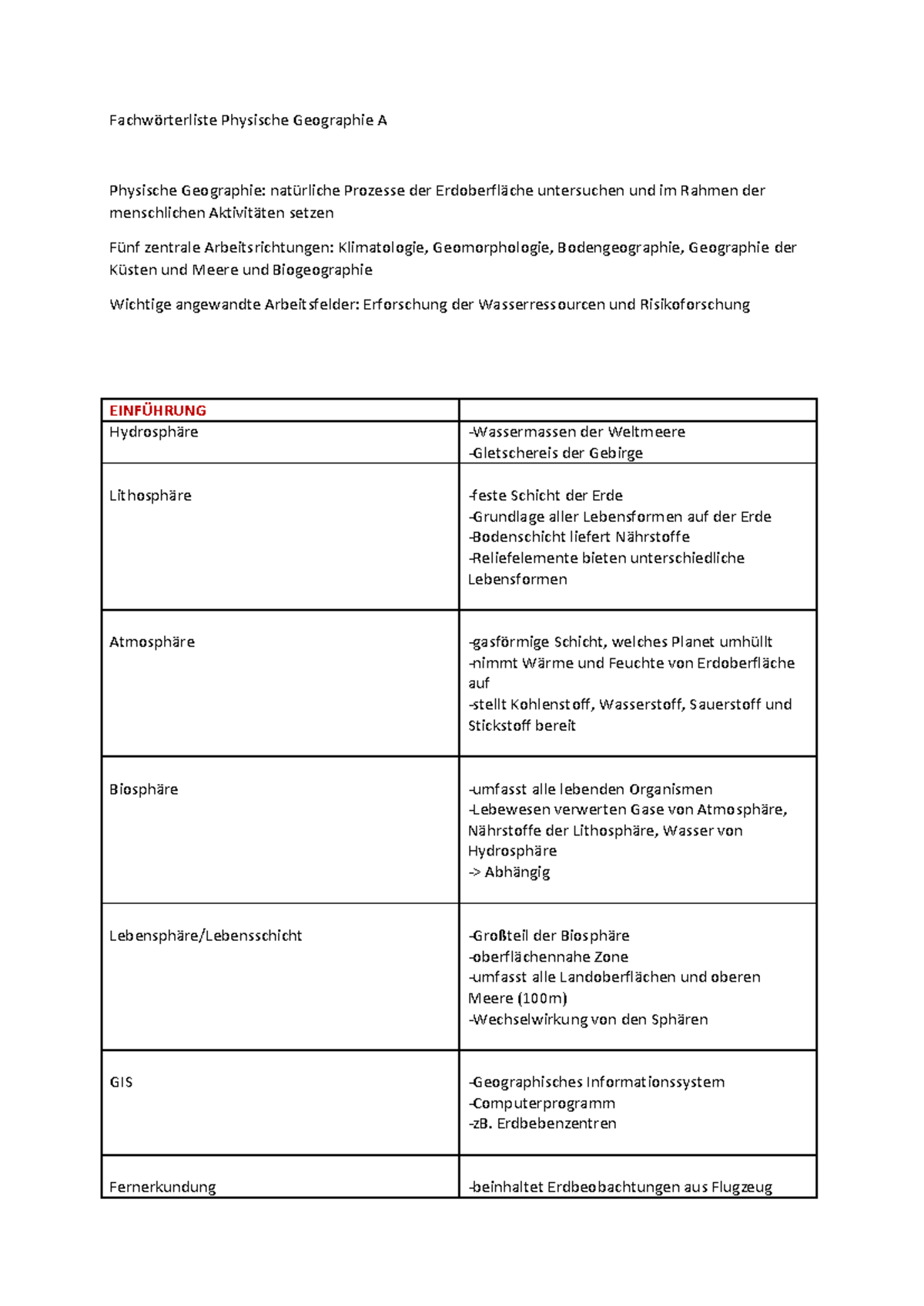 Fachwörterliste Physische Geographie A Zusammenfassung - Warning: TT: undefined function: 22 ...