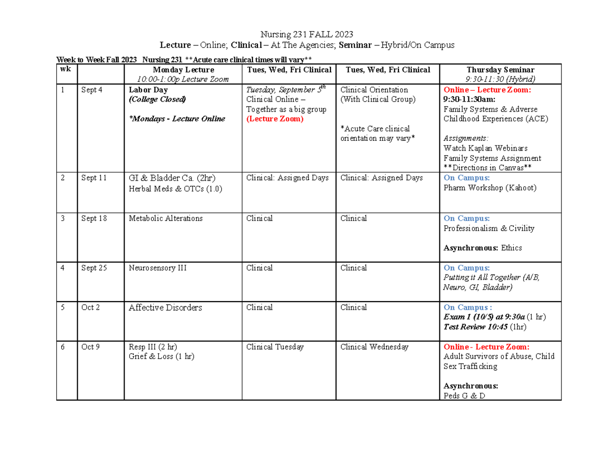 N 231 week to week Fall 2023 - Nursing 231 FALL 2023 Lecture – Online ...