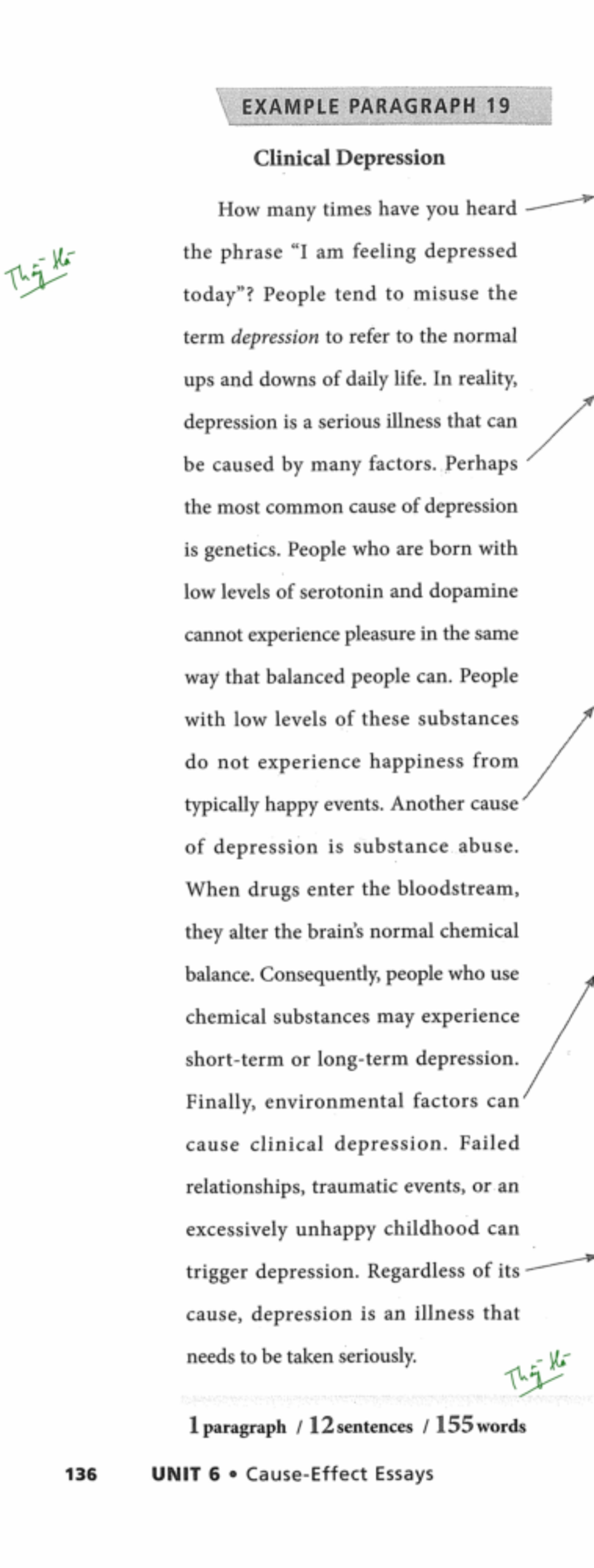 Paragraph structure - clinical depression - Ngữ nghĩa học Tiếng Anh ...