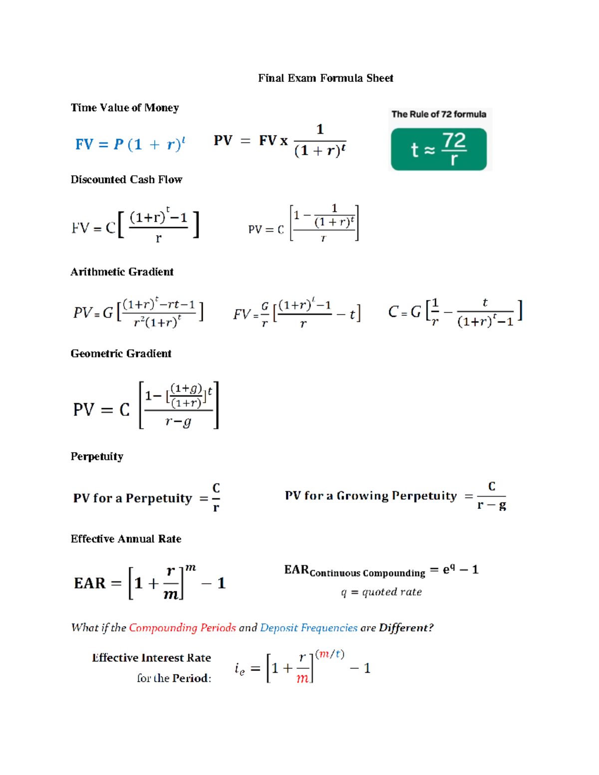 Final Exam Formula Sheet - ####### 0. ####### 0. ####### 0. ####### 0