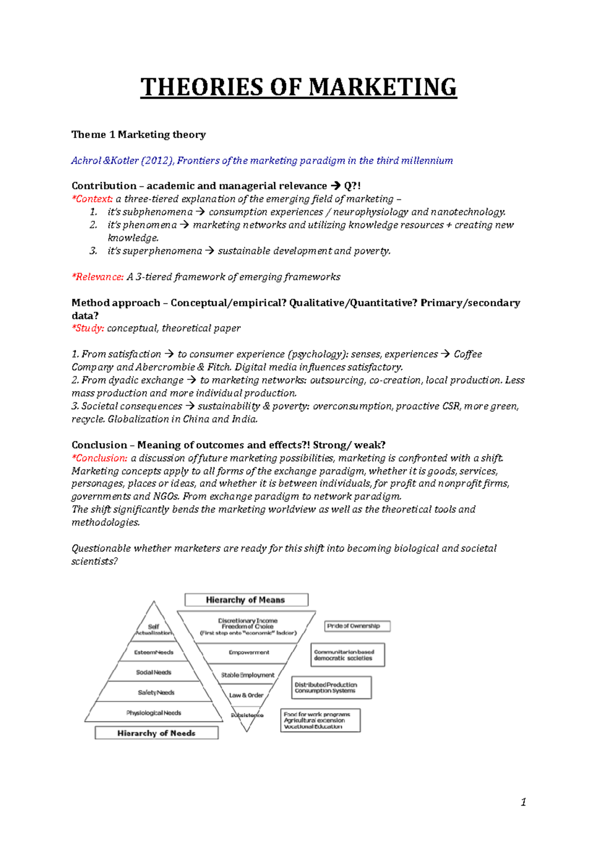 Theories Of Marketing - Summary - article " Thema 1 - 6 - THEORIES OF ...