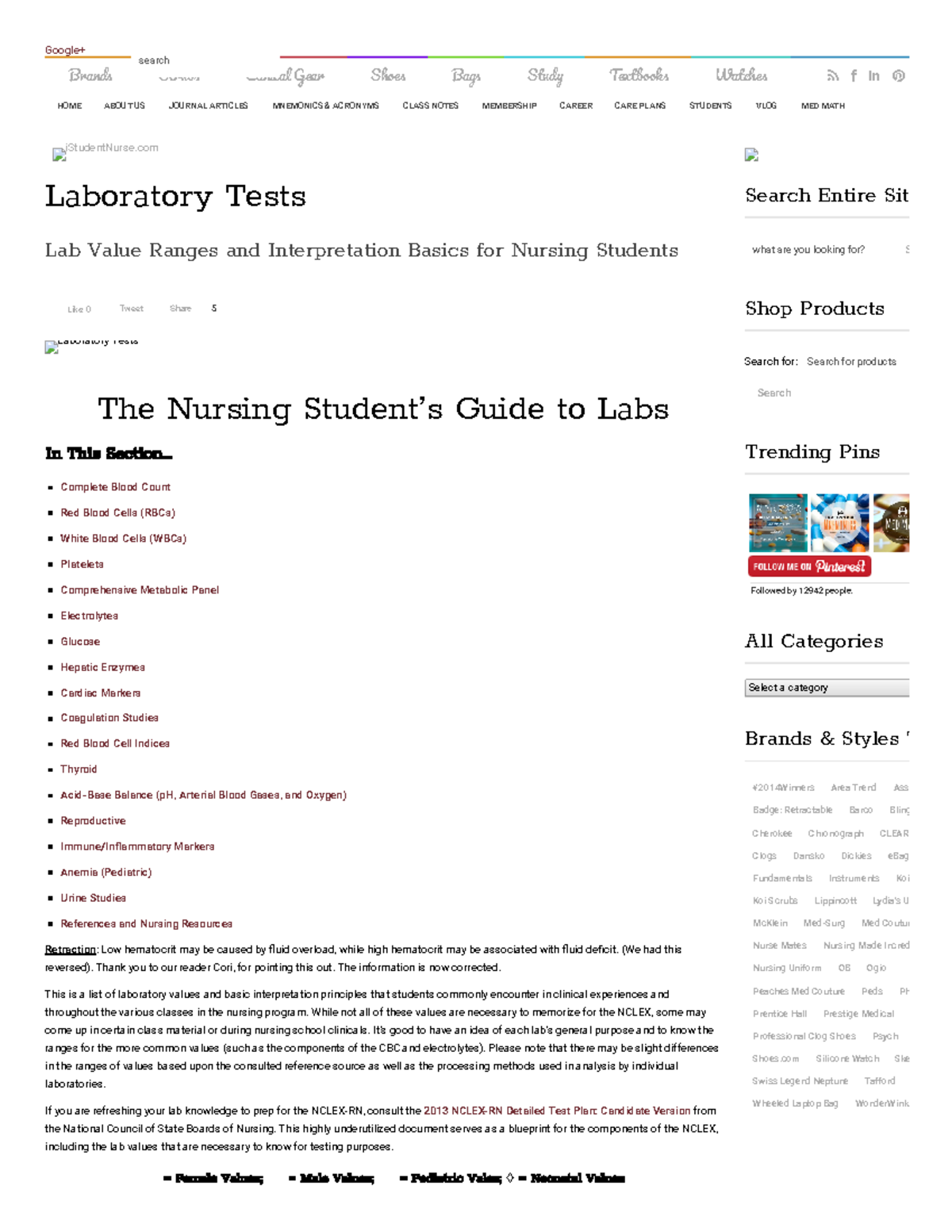 I Student Nurse - Great cheat sheet - Google+ Tweet The Nursing Student ...