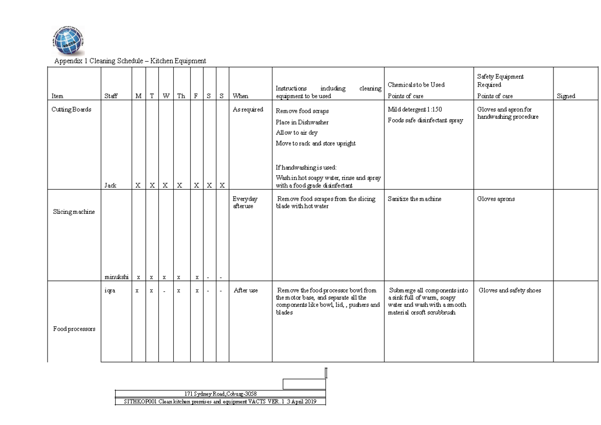 Clean kitchen premises and equipment - Appendix 1 Cleaning Schedule ...