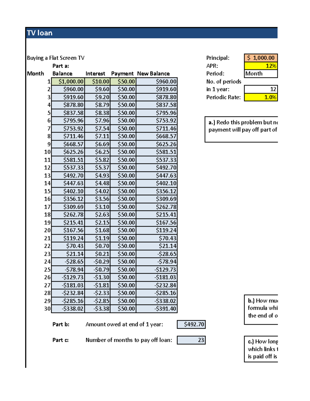 MAT114 Chapter 1-3 TV loan Start - Buying a Flat Screen TV Principal ...