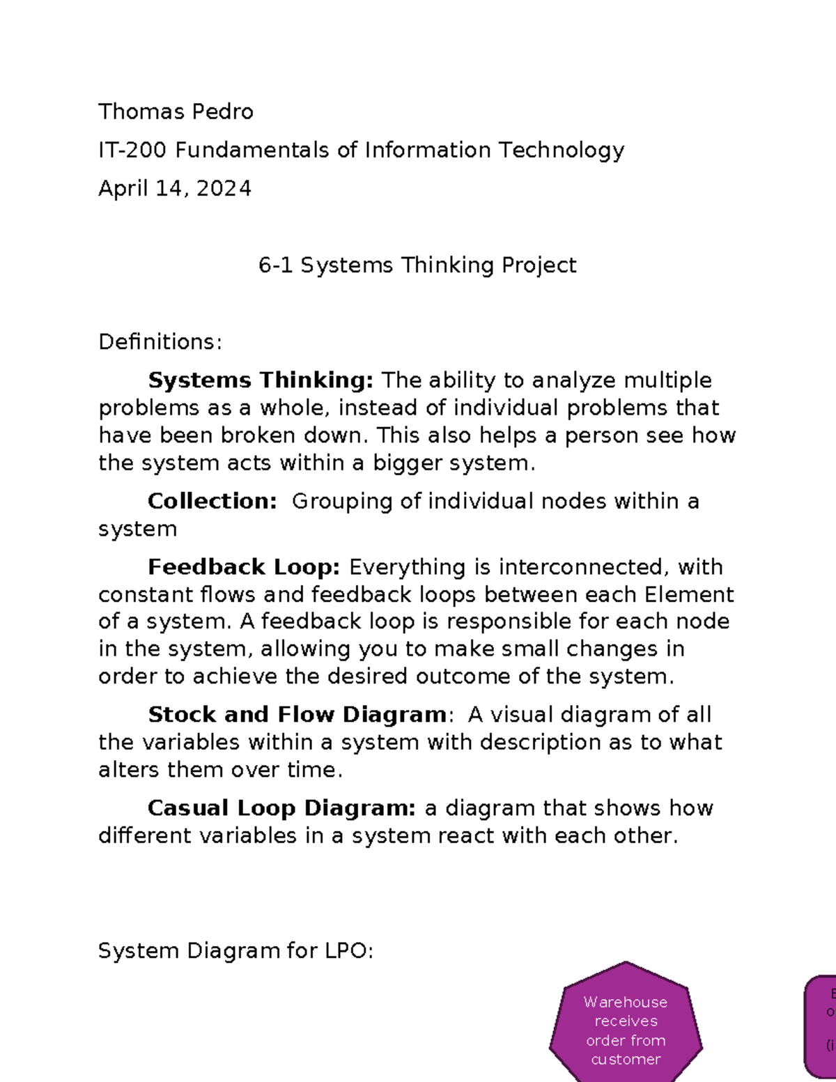 assignment 6 IT-200 - Thomas Pedro IT-200 Fundamentals of Information ...