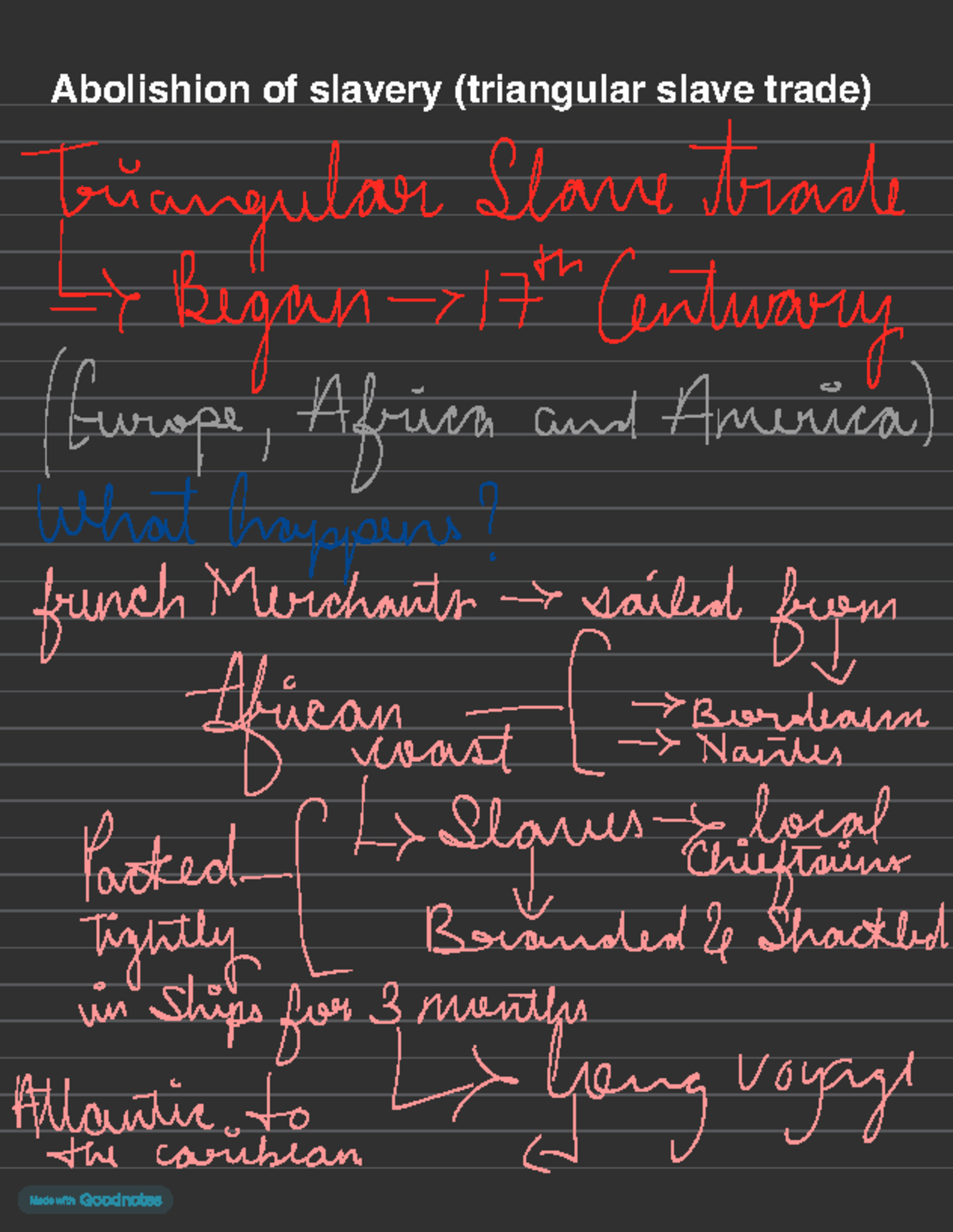 History Chapter-1 ( French Revolution) - Abolishion of slavery ...