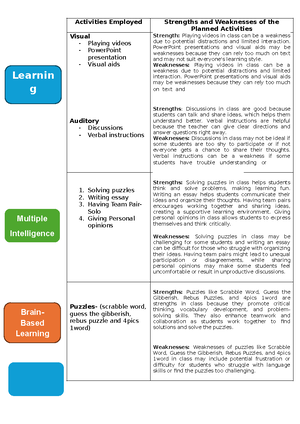 Assessing the Readiness of Criminology Students at City College of San ...