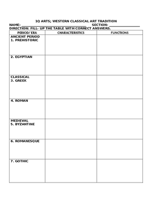 Performance Rubric - Performance/Acting Rubric Student name: Reviewer ...