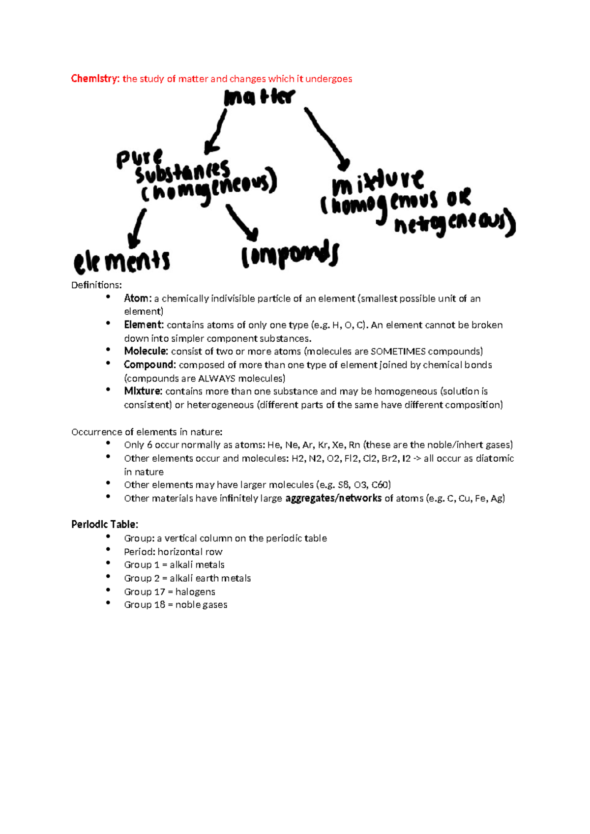 Chem Introduction - Chemistry: the study of matter and changes which it ...