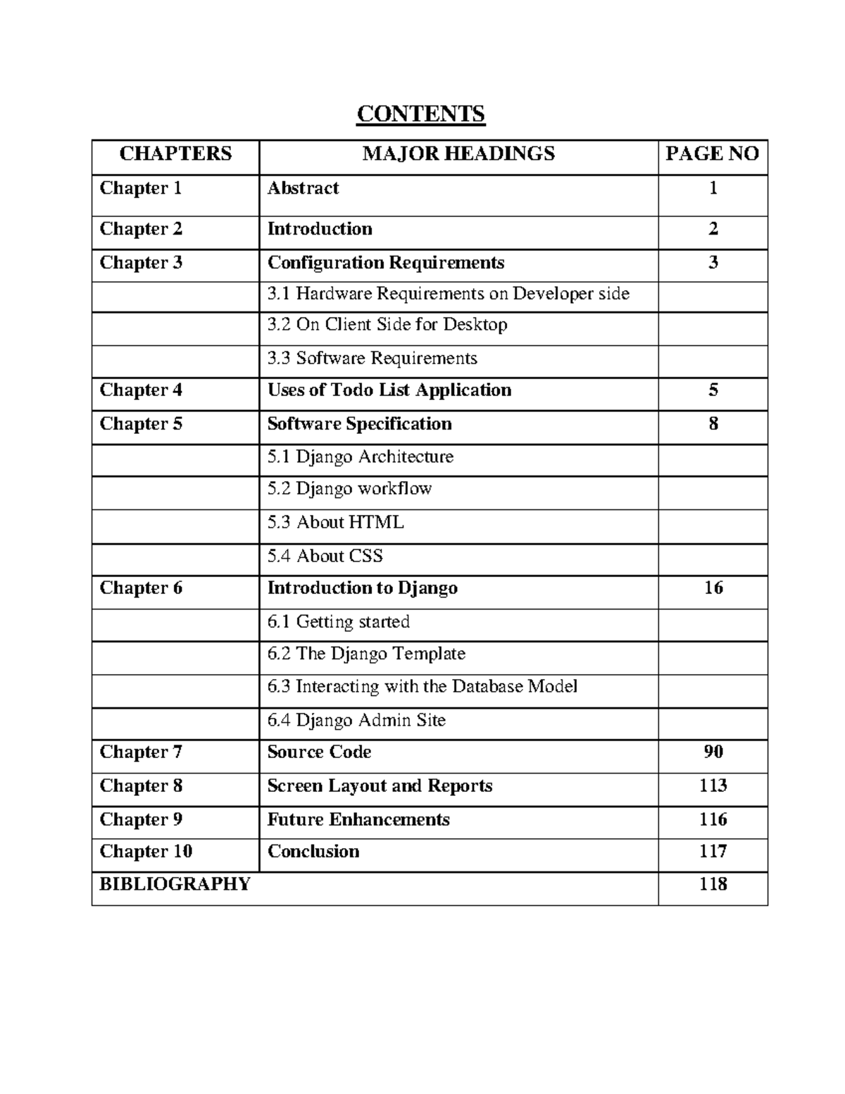 New Microsoft Office Word Document - CONTENTS CHAPTERS MAJOR HEADINGS ...