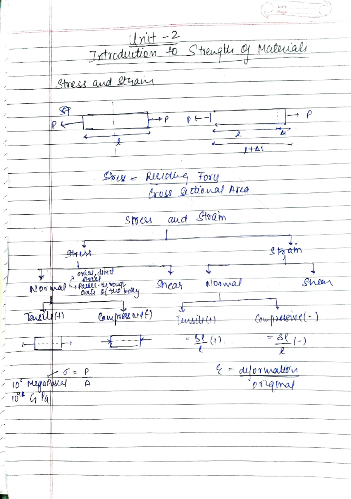 BME unit-2 - Physics HL - Studocu
