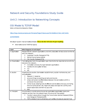 C170 Performance Assessment - Data Management - Applications - C VHT2 ...