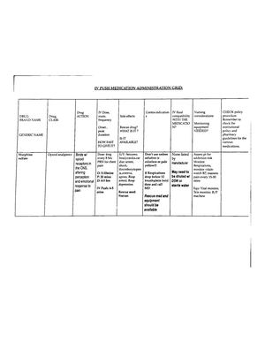 Medication Sheets ipratropium - Gail Whitcomb Medication Sheets ...