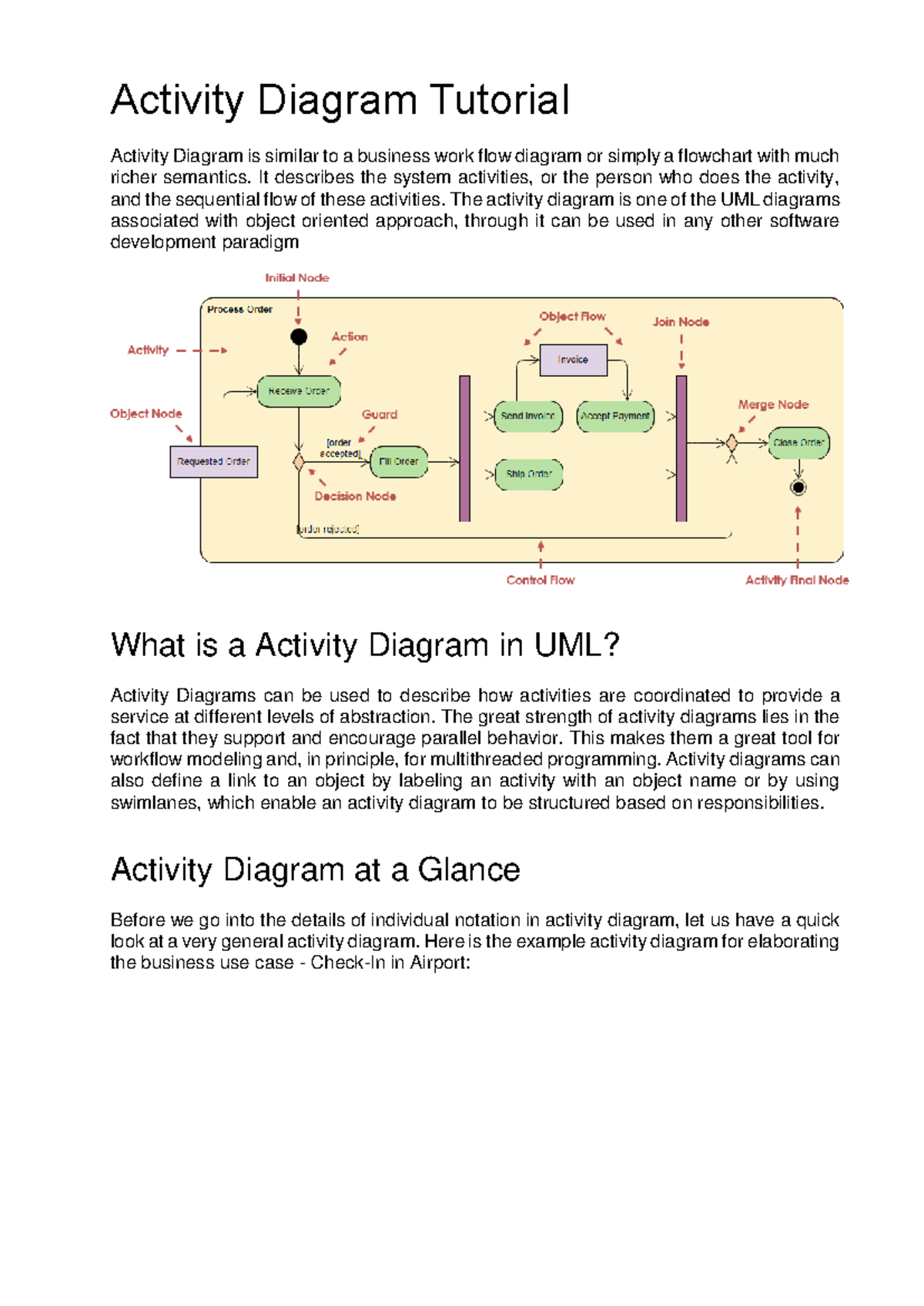 Activity Diagram Tutorial - Activity Diagram Tutorial Activity Diagram ...