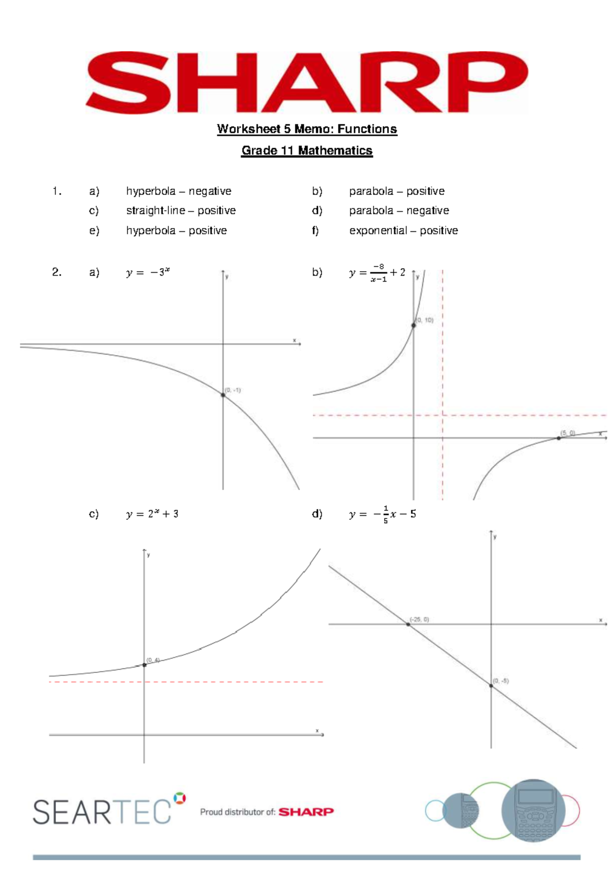 Worksheet 5 Memorandum Functions Grade 11 Mathematics - Worksheet 5 ...