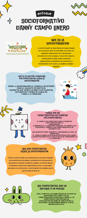 Esquema de Modelo de Informe de Selección de Personal - INFORME DE PROCESO DE SELECCIÓN DE ...