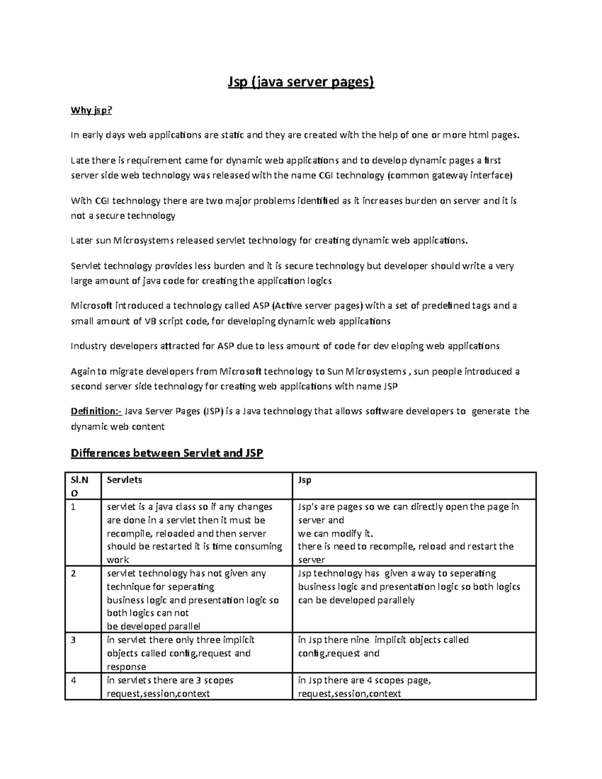 My Jsp Notes Jsp Java Server Pages Why Jsp In Early Days Web Applications Are Static And