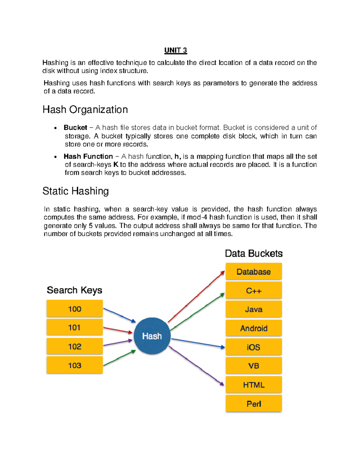 Hashing - That is enough - UNIT 3 Hashing is an effective technique to ...