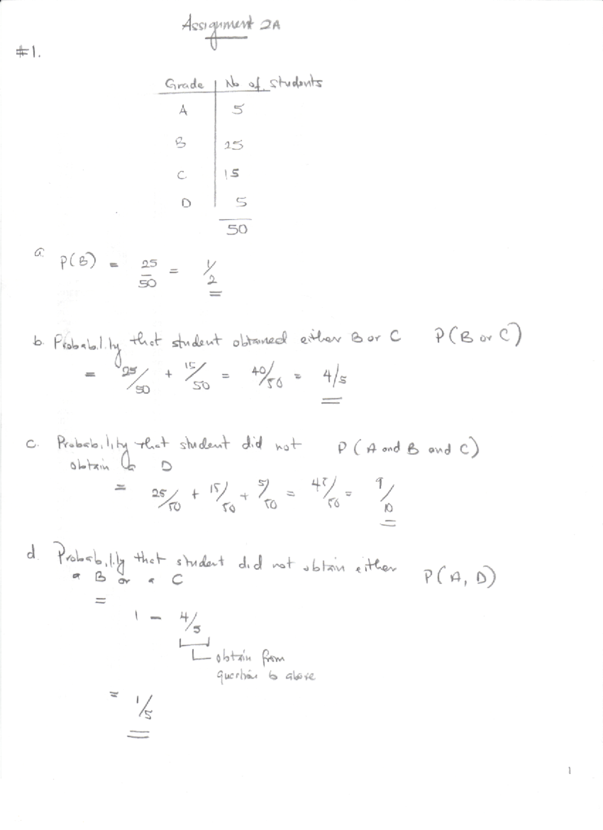 MATH215 Assignment 2A - D 50 2-5 _ I/ SO ^« . 90 lik^ U U? D Q- 7 p 4 ...