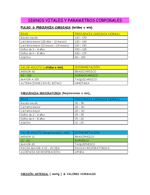 Semio S1 - Semiología - RHP EXAMEN FÍSICO Debe ser precedido y ...