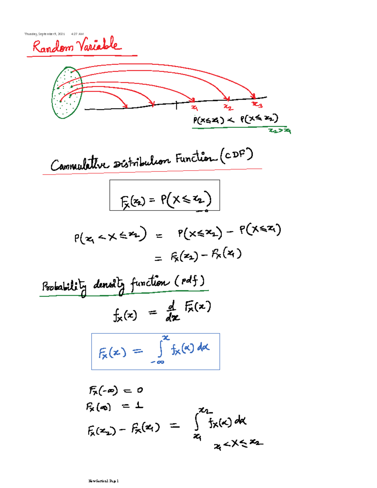 Psp notes - shresesh kumar srivastva iit - MATHEMATICS - Studocu