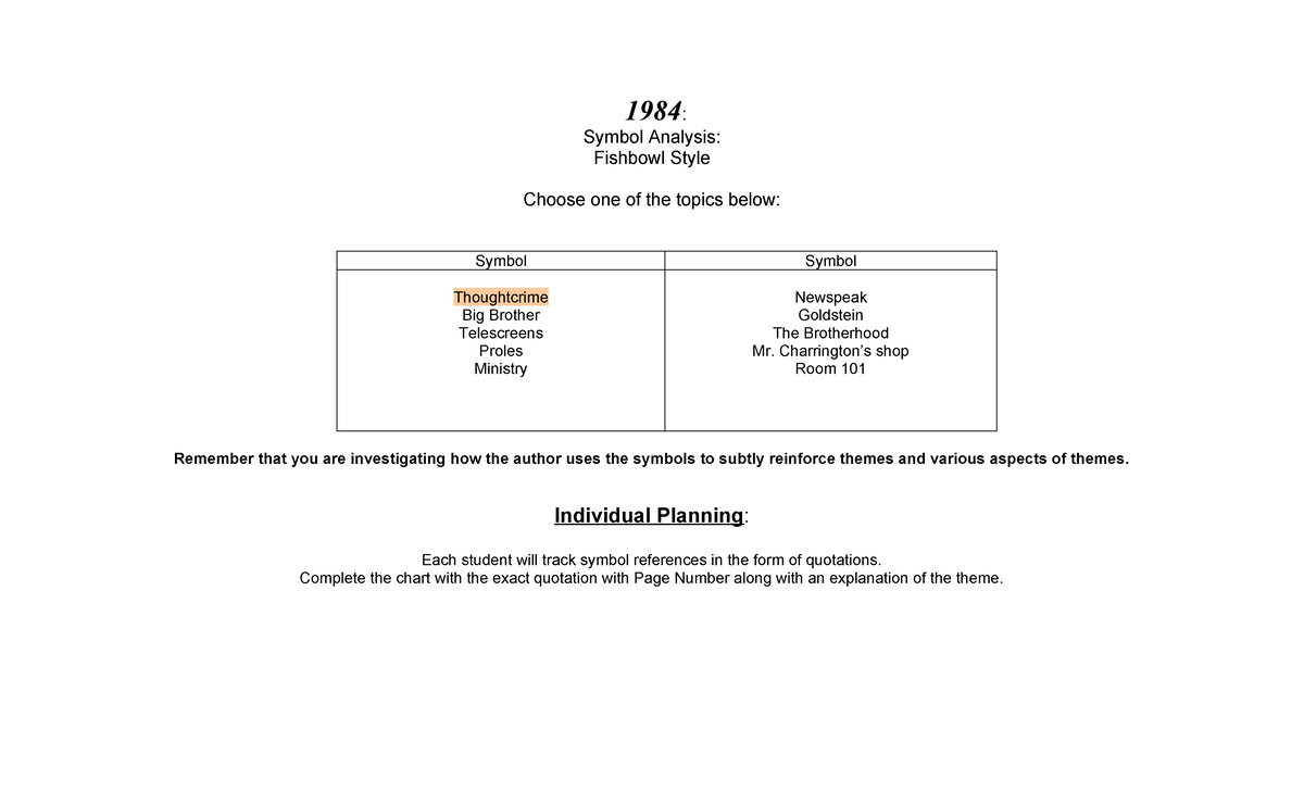 Symbolism in 1984 George Orwell - 1984 : Symbol Analysis: Fishbowl ...