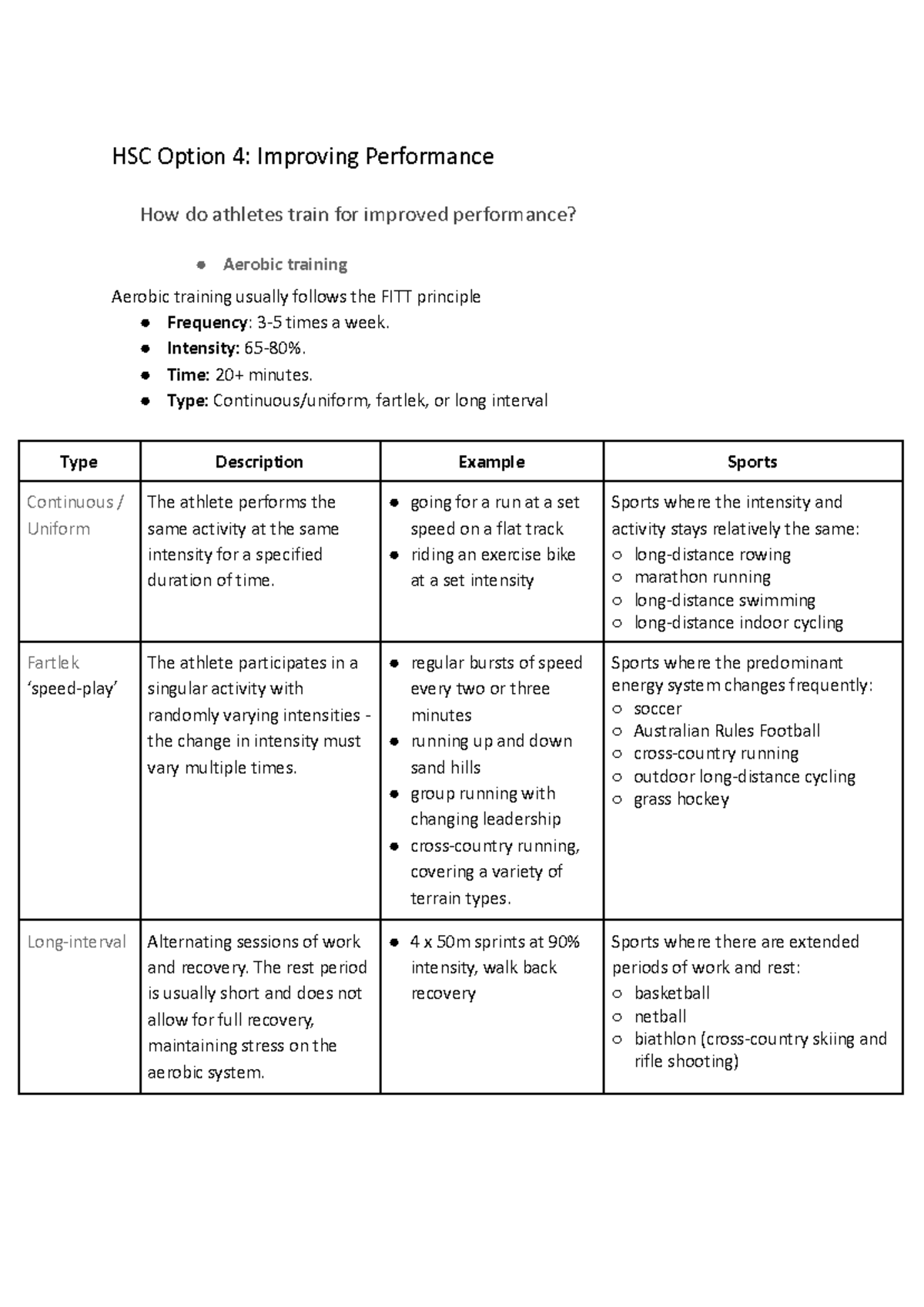 Pdhpe - HSC Option 4 (Improving Performance) Annotated Syllabus ...