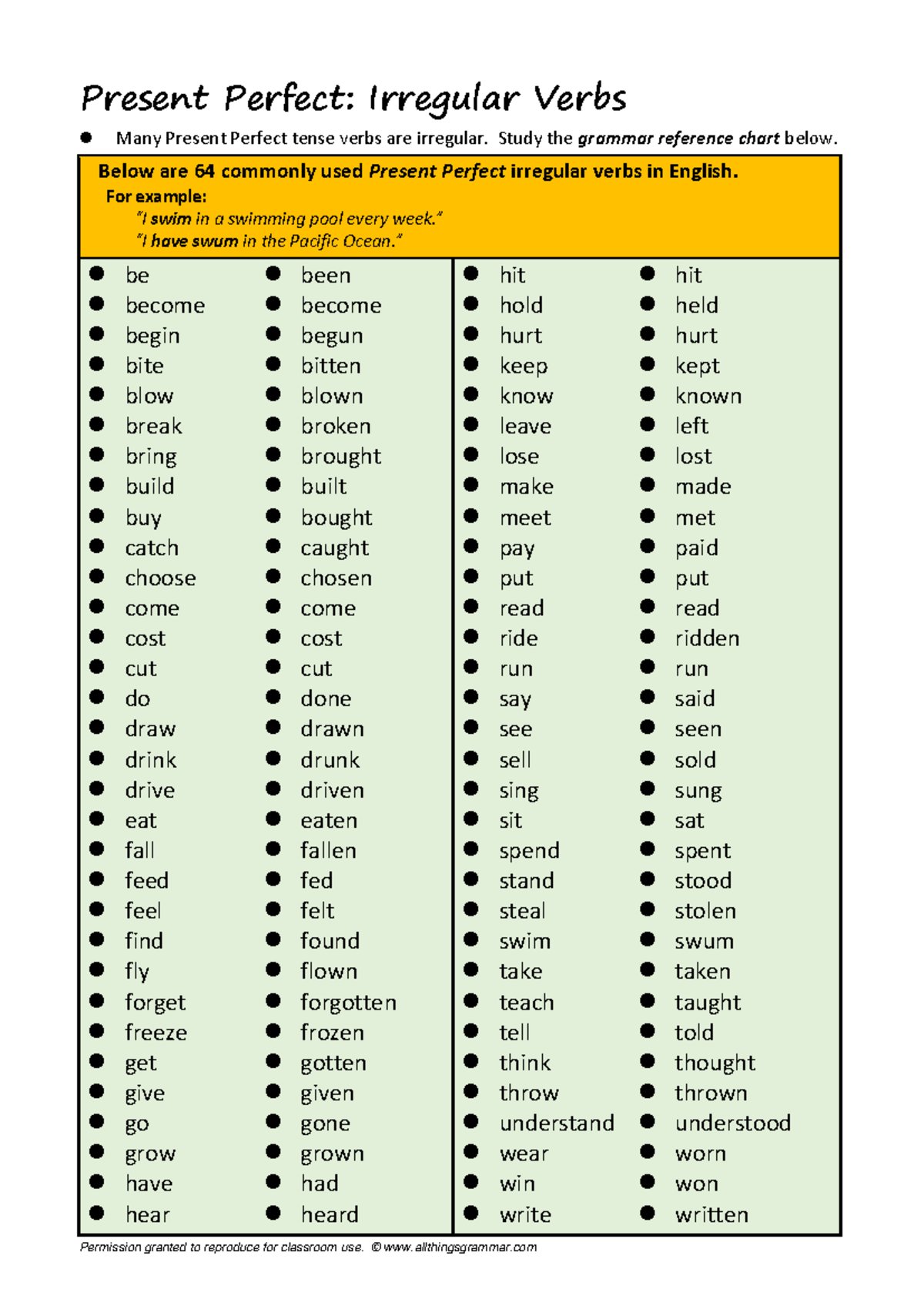 Present Perfect Verbs - Present Perfect: Irregular Verbs Many Present ...