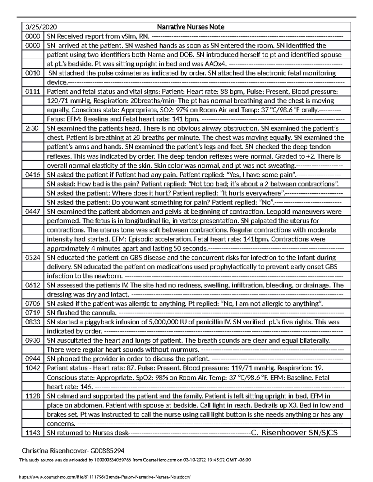 Brenda Patton Narrative Nurses Note - 3/25/2020 Narrative Nurses Note ...