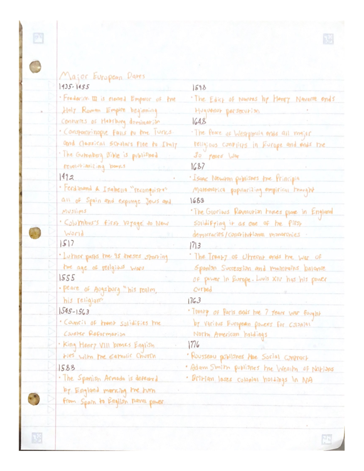 Major Dates Between 1492-1615 - Studocu