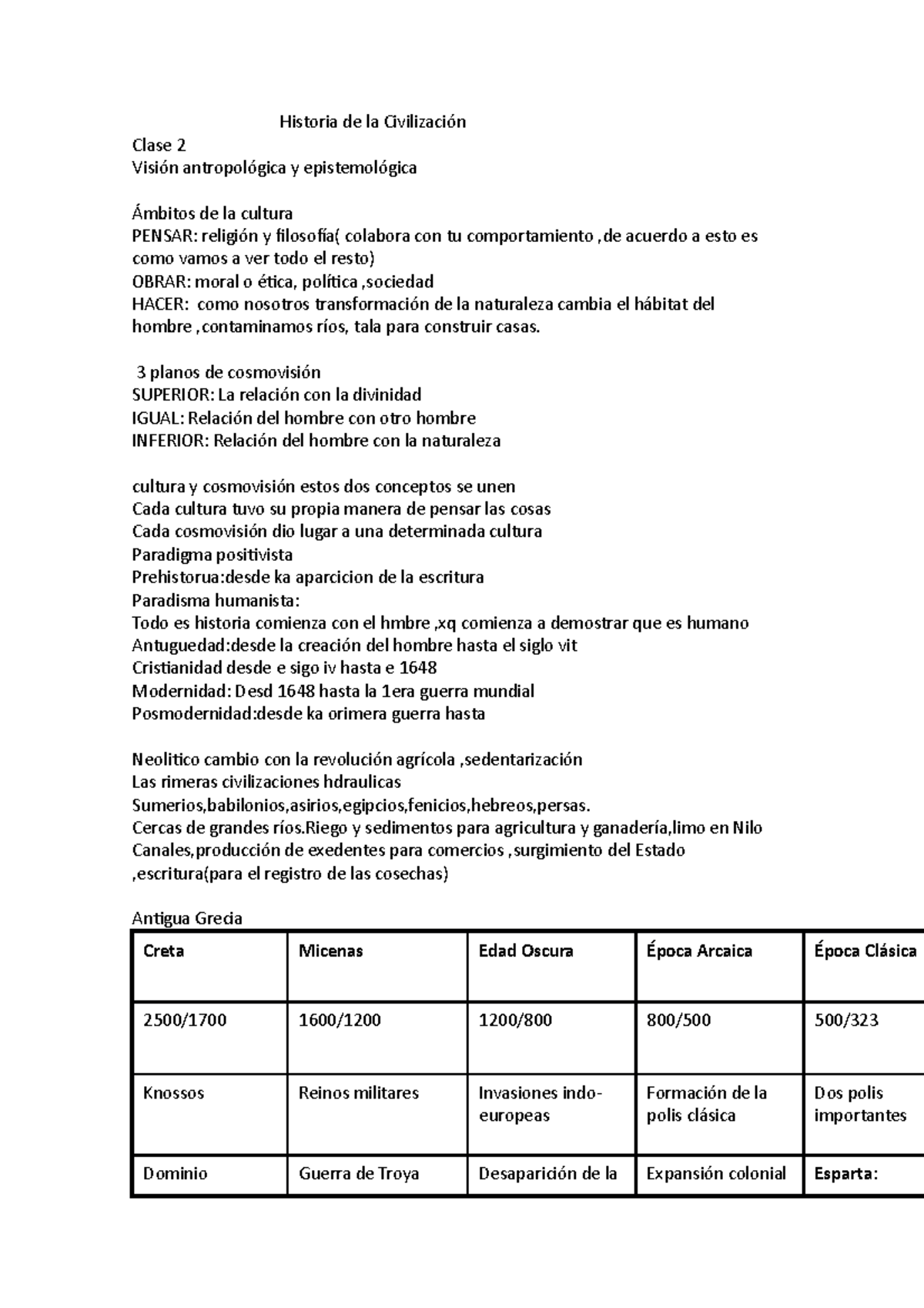 Historia de la Civilización - Historia de la Civilización Clase 2 ...