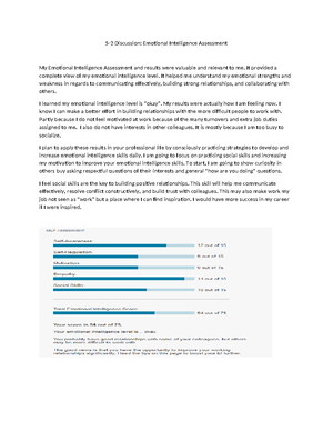 BUS 210 Module 2-2 Discussion- Leaders and Followers Grade A - BUS 210 ...