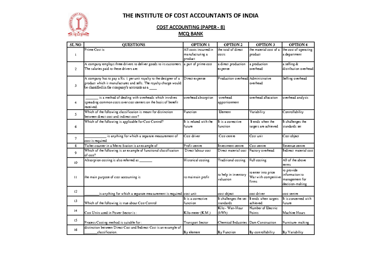 MCQ COST Accounting - jnjnkjnkj - SL NO QUESTIONS OPTION 1 OPTION 2 ...