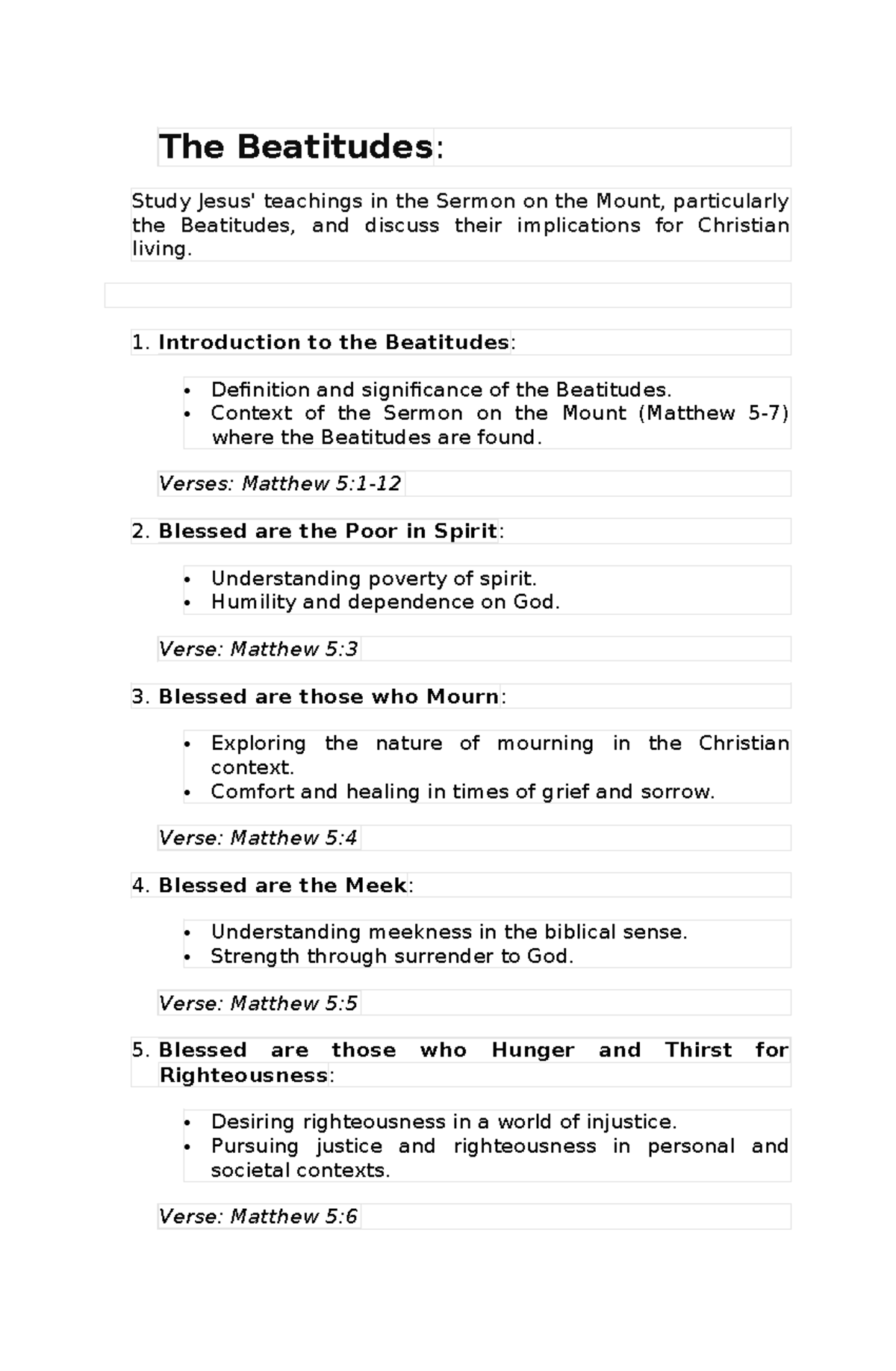 Beatitudes - gghhhhh - The Beatitudes: Study Jesus' teachings in the ...
