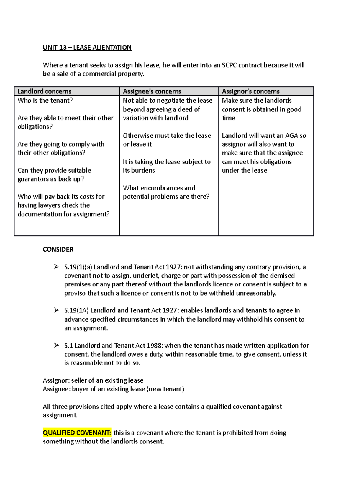 Alienation - UNIT 13 – LEASE ALIENTATION Where a tenant seeks to assign ...