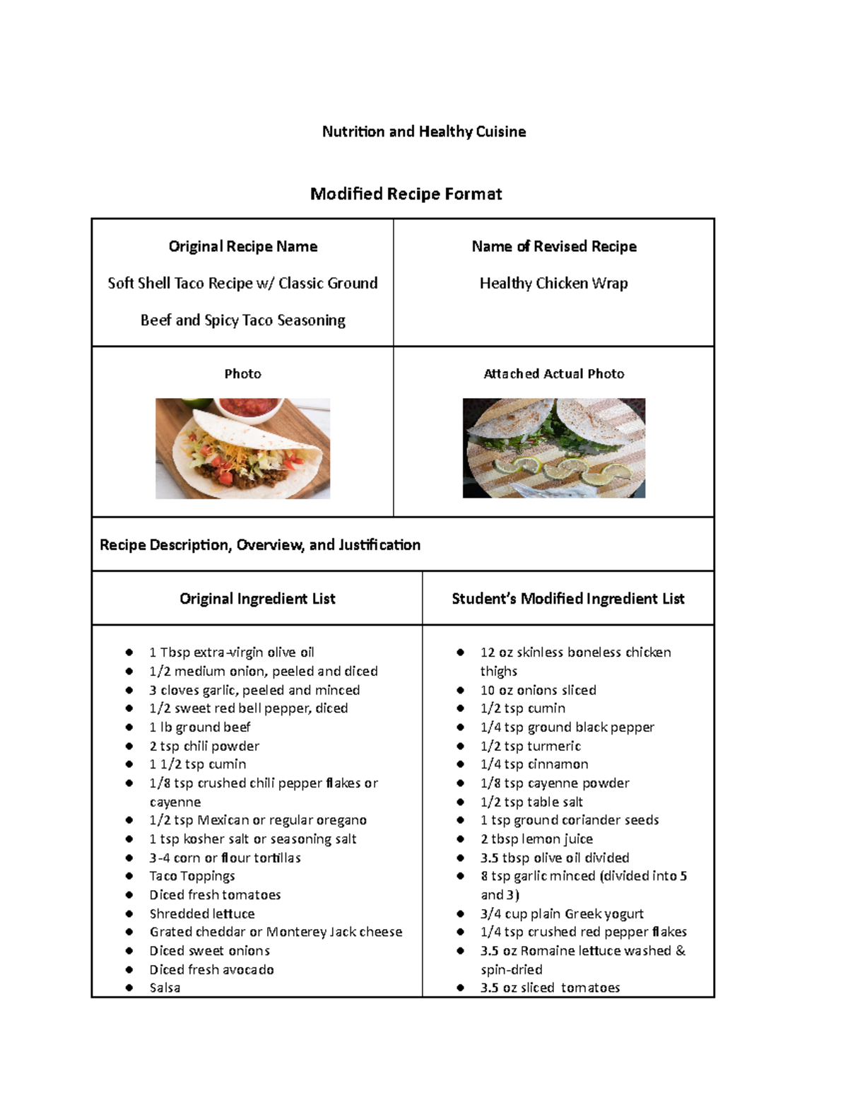 Recipe Format Modified Recipe - Nutrition and Healthy Cuisine Modified ...