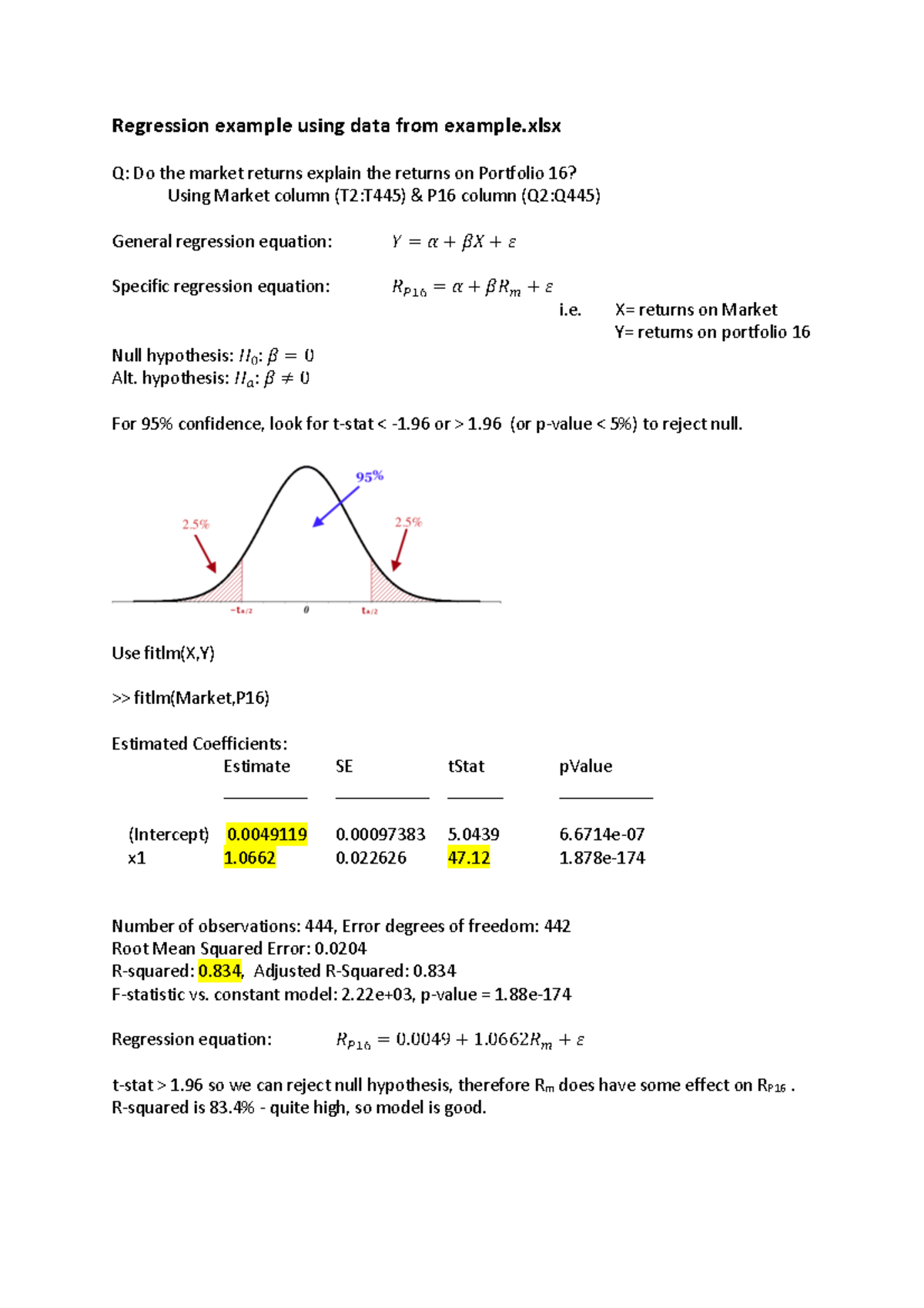 Regression-example - Regression Example - Regression example using data ...