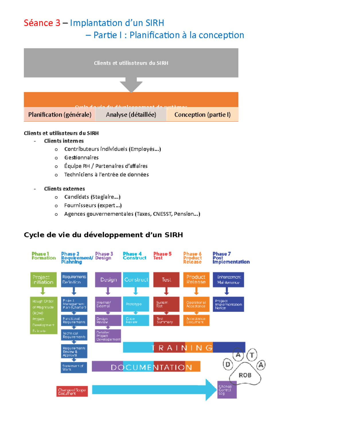 Séance 3 - Implantation d’un SIRH Partie I - Deprecated API usage: The ...