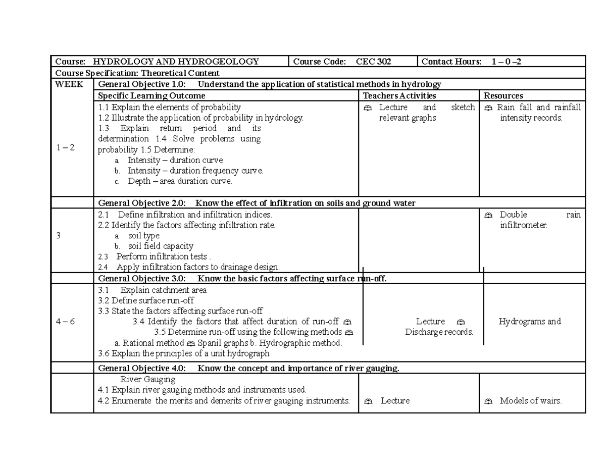 CEC 302 - Course outline - Course: HYDROLOGY AND HYDROGEOLOGY Course ...