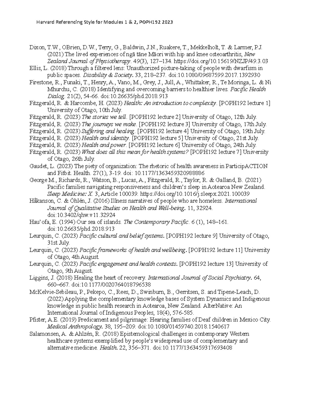 M1 & M2 required reading reference list 2023(1)(1) - Harvard Referencing Style for Modules 1 ...