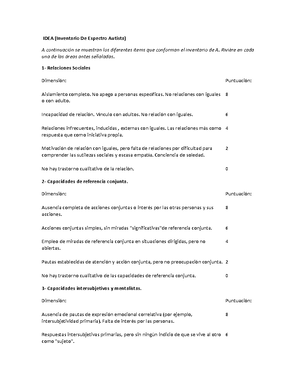 Tar en imagenes - TEST DE ARTICULACION A LA REPETICION ( TAR) - TEST DE ...