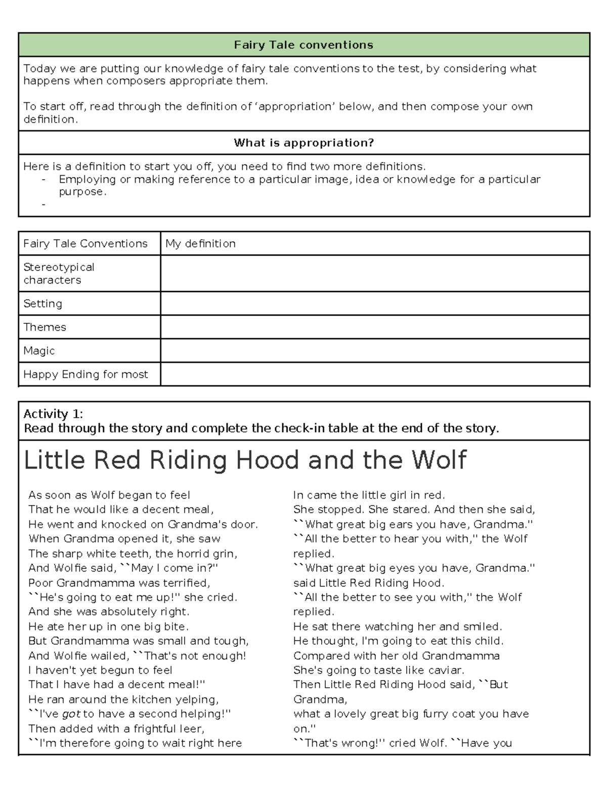 Appropriation of Fairy Tale conventions - Fairy Tale conventions Today ...