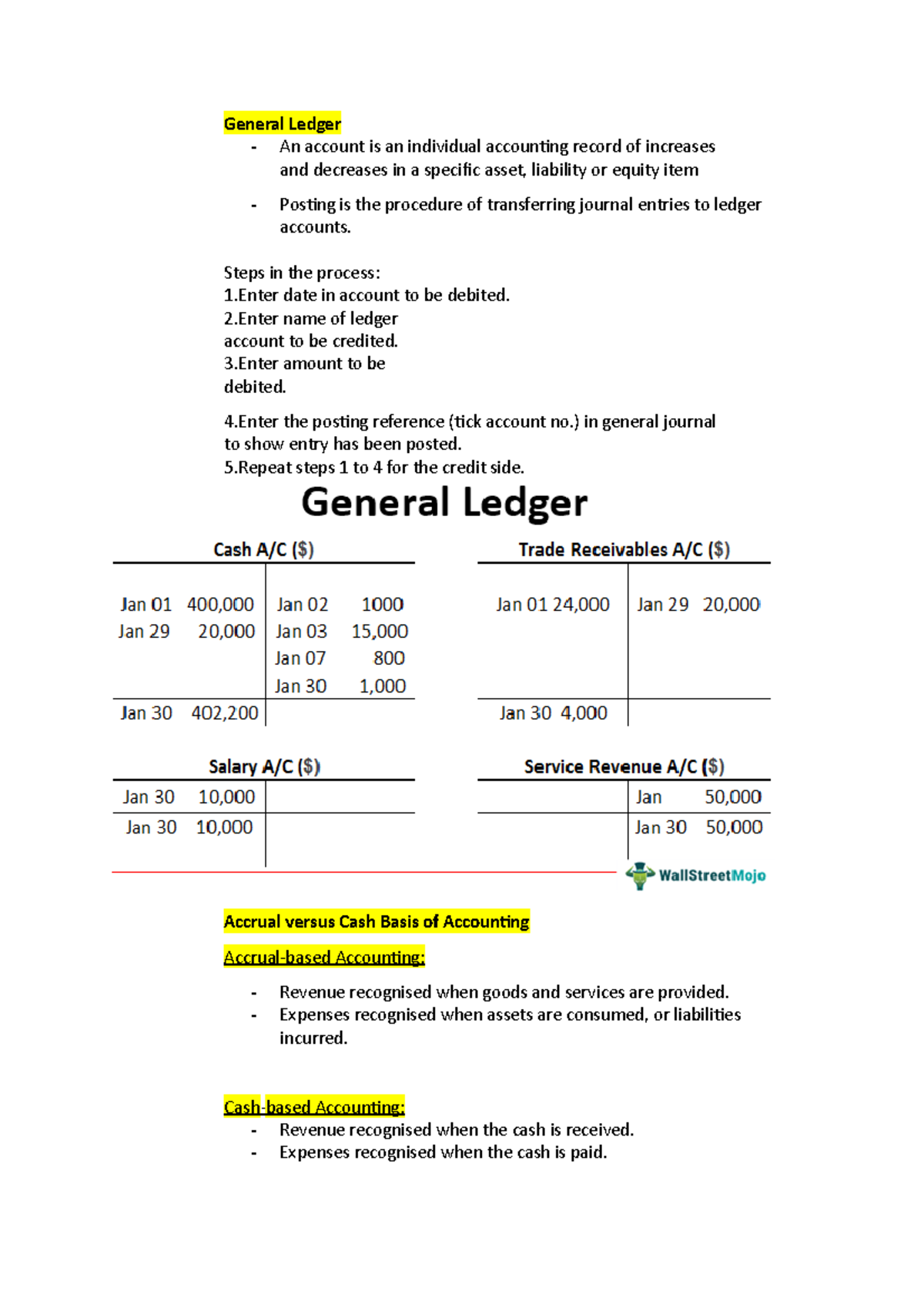 Week 4 - Week 4 - General Ledger - An account is an individual ...